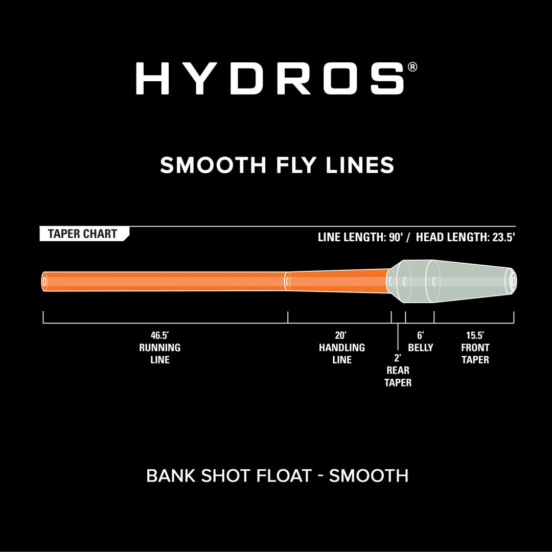 Hydros® Bank Shot Float | Fly Fishing Lines | Orvis UK