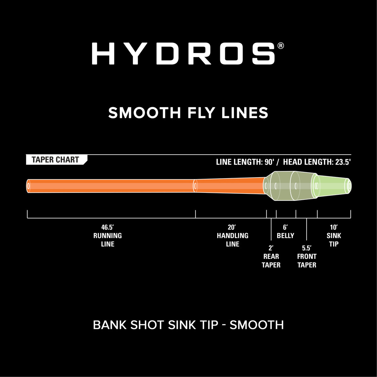 Hydros® Bank Shot Intermediate Sink Tip | Fly Lines | Orvis UK