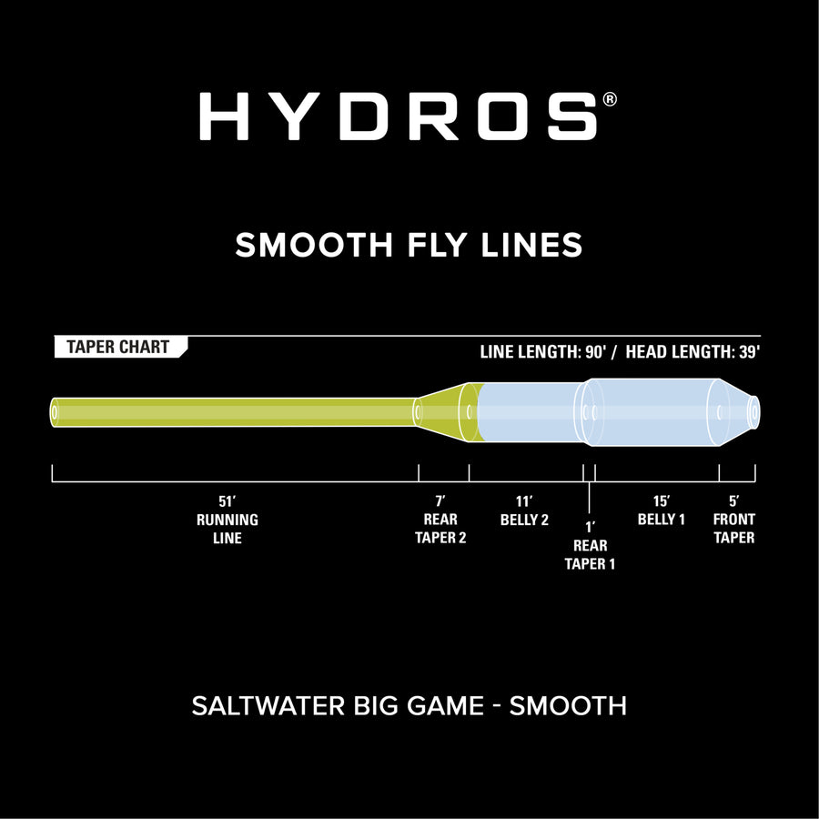 Hydros® Saltwater Big Game | Fly Fishing Lines – Orvis UK