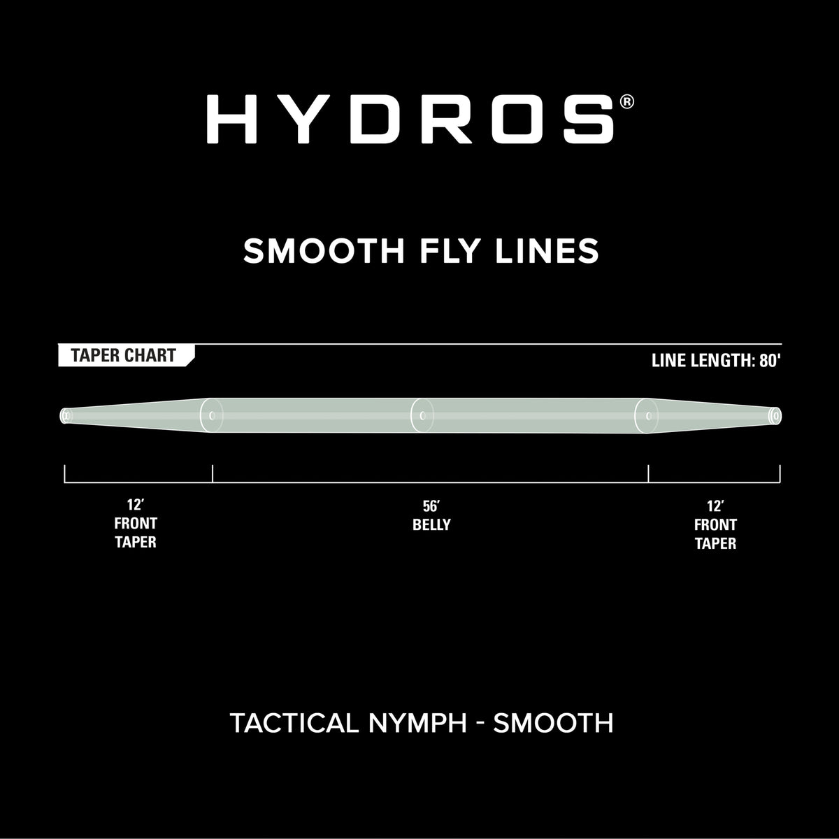 Hydros® Tactical Nymph | Fly Fishing Lines | Orvis UK